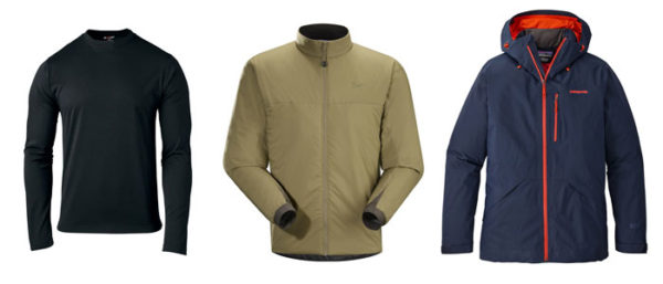 Winter survival kits, extreme cold weather gear, and winterizing your ...