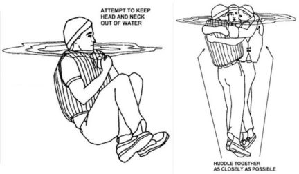 How to survive winter emergencies – The Prepared