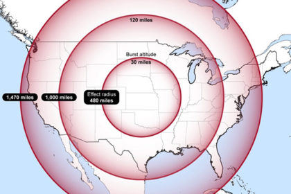 How to think about, protect against, and survive an EMP attack – The ...