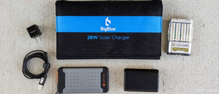 Emergency kit / bug out bag list – The Prepared