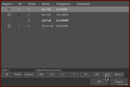 How to program a Ham radio with CHIRP software – The Prepared