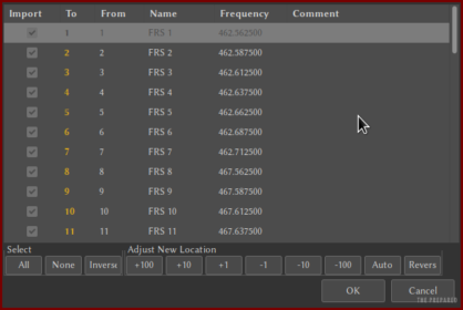 How to program a Ham radio with CHIRP software – The Prepared