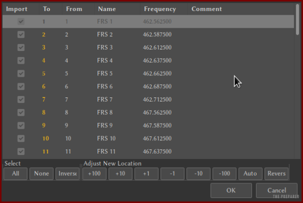 How to program a Ham radio with CHIRP software – The Prepared