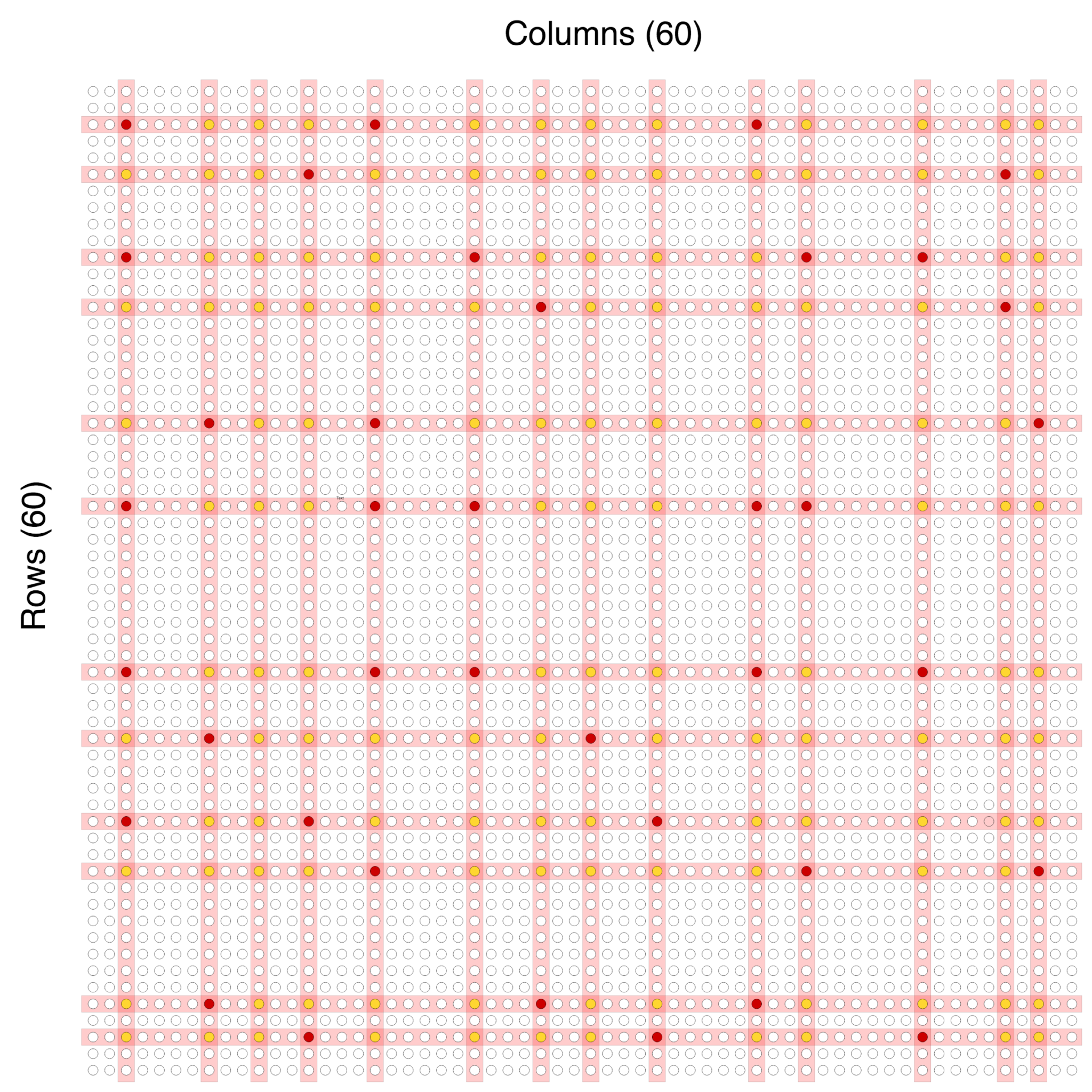 Cornell’s reopening experiment: the future of playgroups around the ...