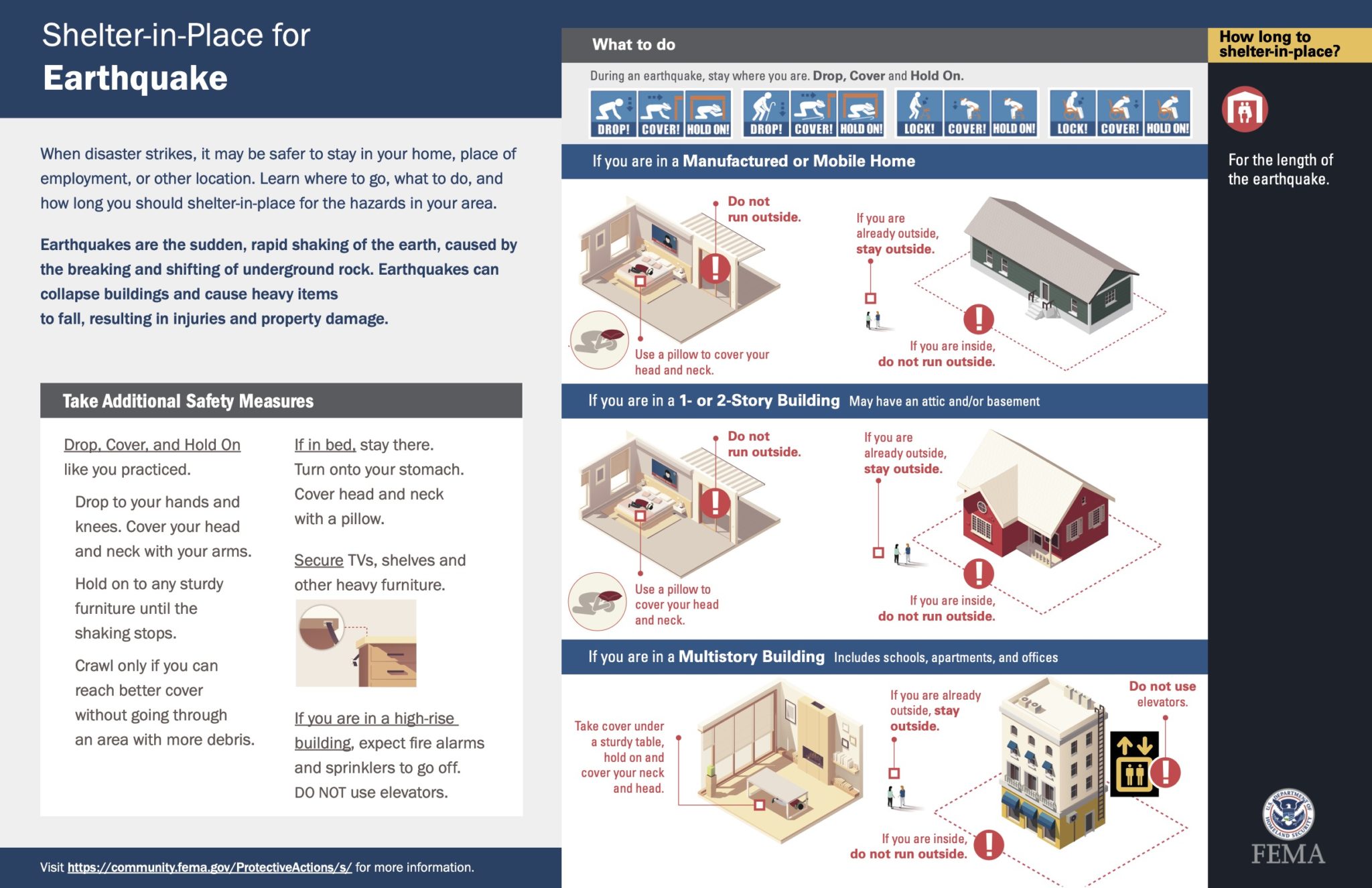 FEMA issues new shelter-in-place booklet for a range of situations ...