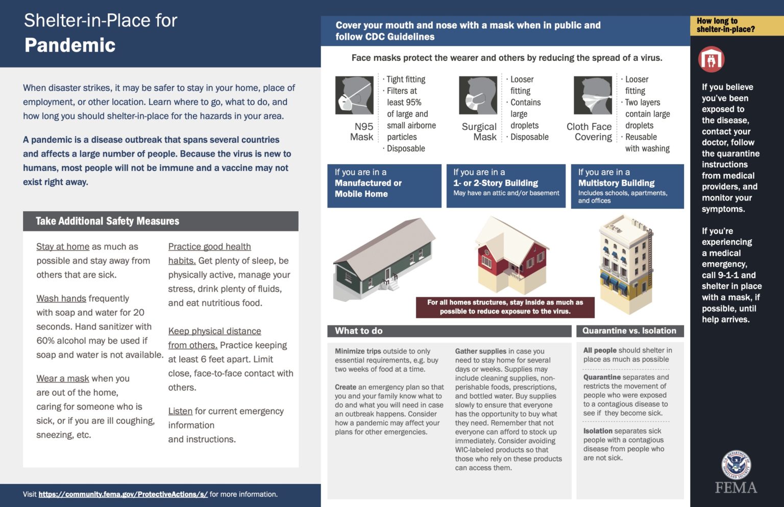 FEMA issues new shelter-in-place booklet for a range of situations ...