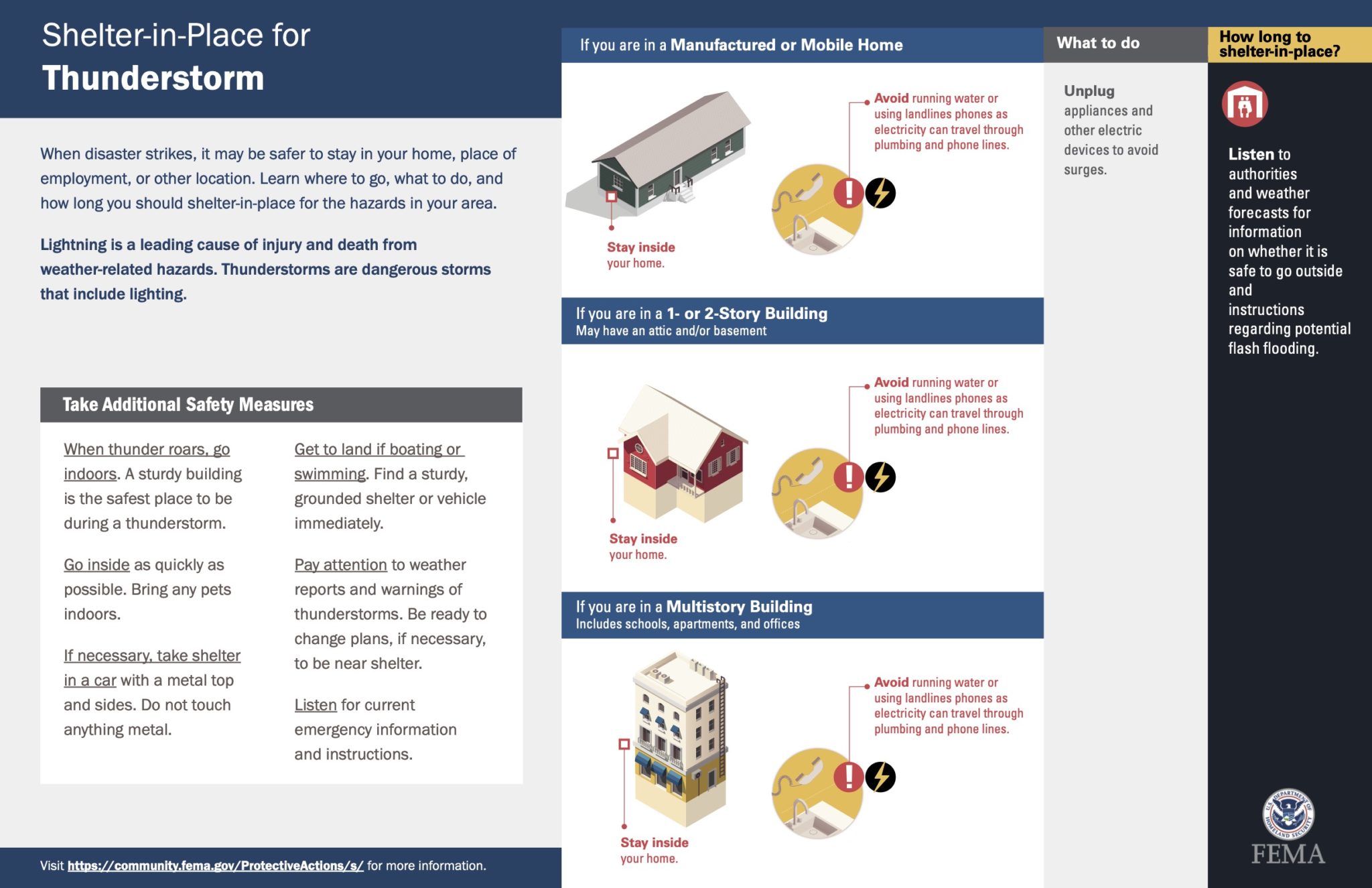 FEMA issues new shelter-in-place booklet for a range of situations ...