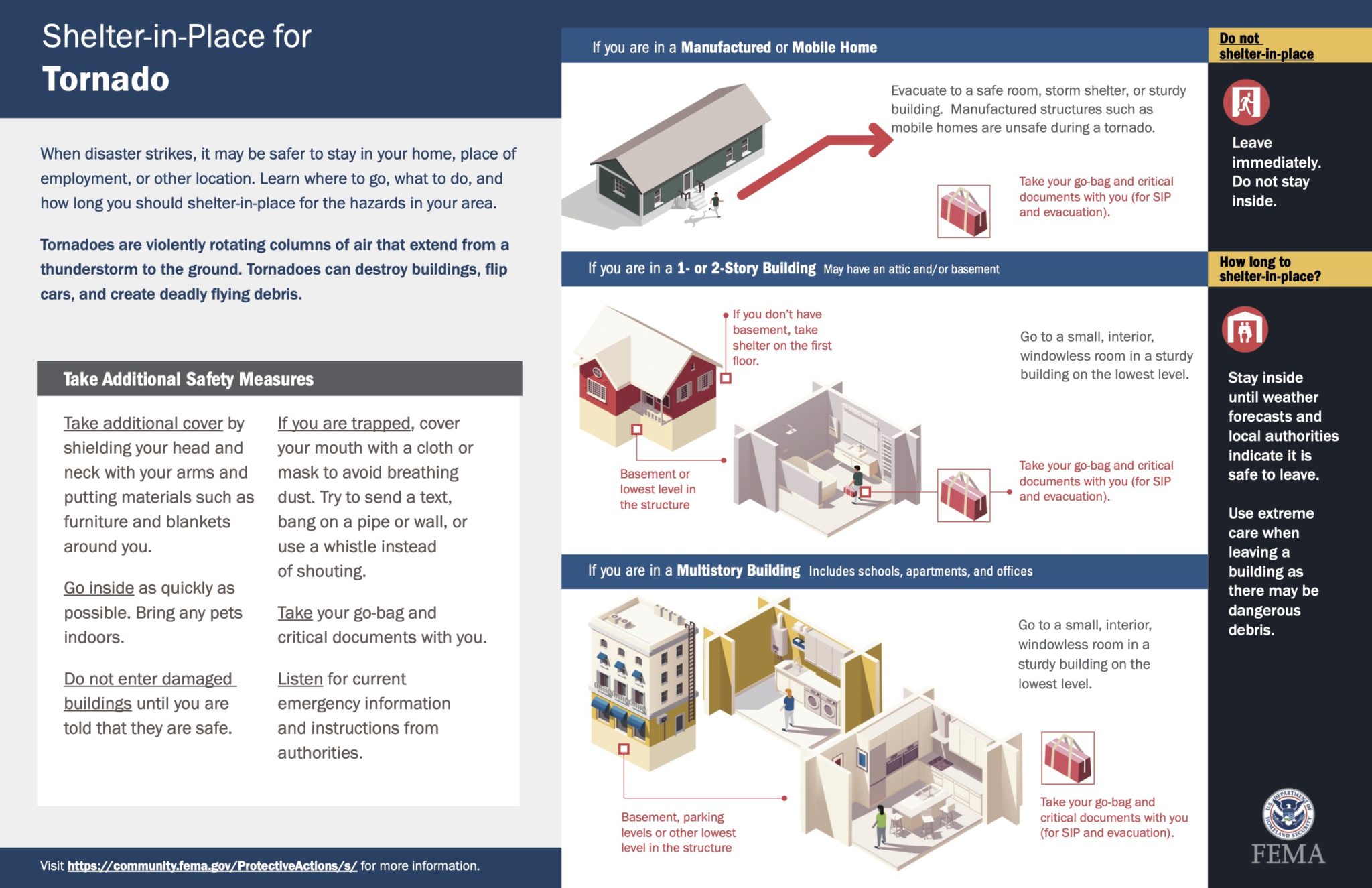 How to prepare for and survive a tornado – The Prepared
