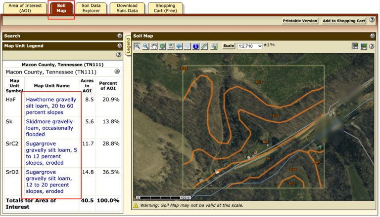 How to use USDA soil maps to plan your homestead – The Prepared