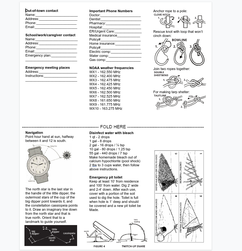 Let’s make the ultimate emergency reference guide for a bug out bag ...